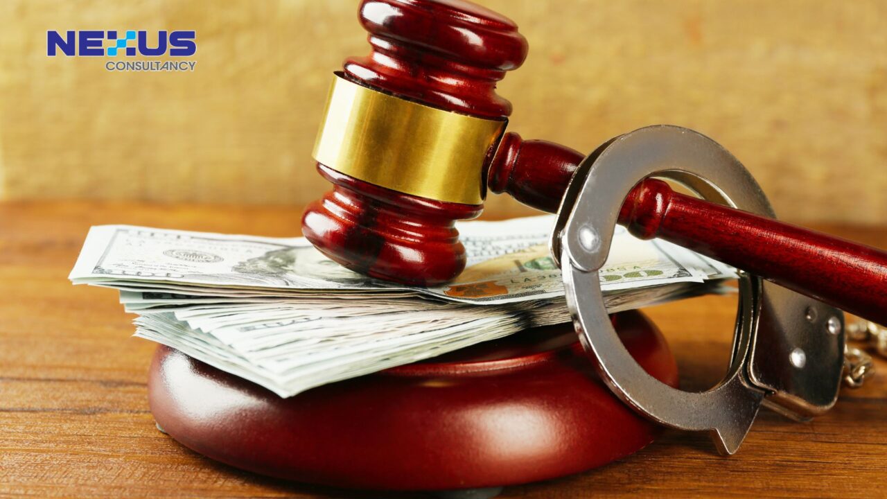 ISO 37001 Consultant Malaysia | Anti-Bribery Compliance